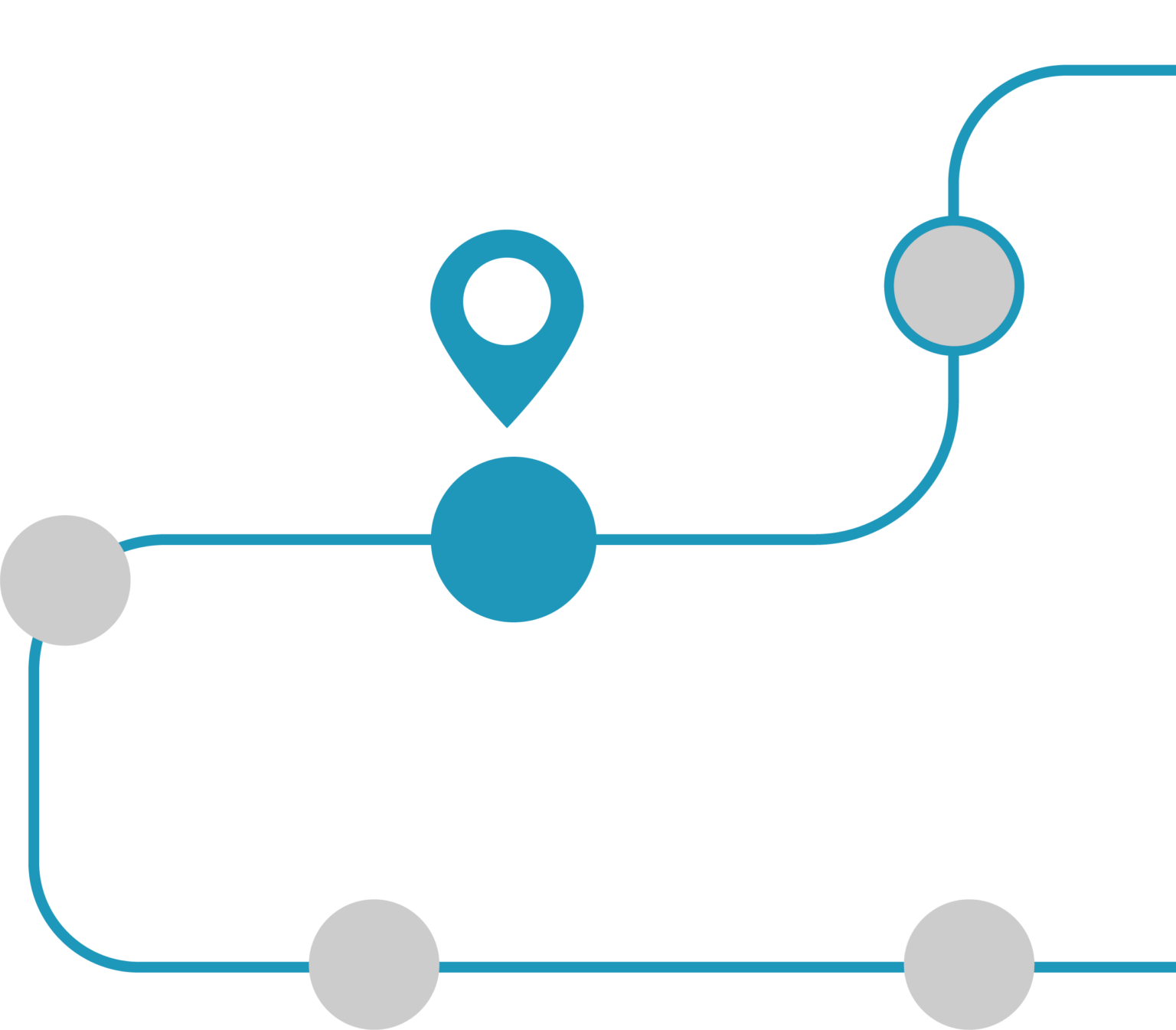 Automatic Vehicle Location (AVL) - TagMaster